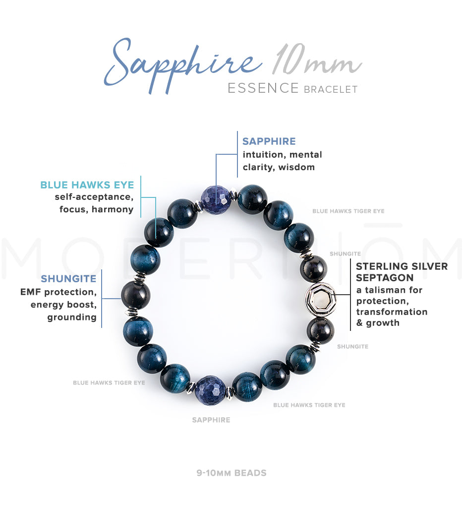 Essence Bracelet - Shungite Energy and Healing Jewelry
